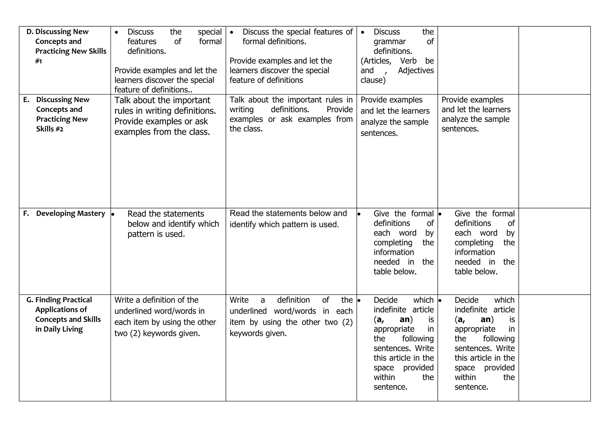 Daily Lesson Log in English 10 Quarter4 Lesson 4 | DOCX