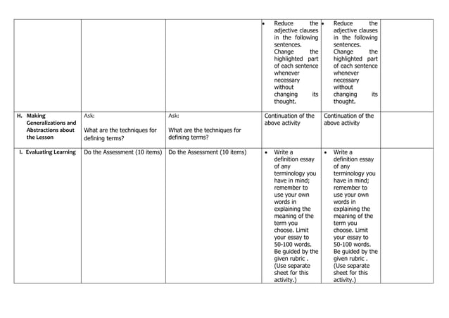 Daily Lesson Log in English 10 Quarter4 Lesson 4 | DOCX | Homework and Study | Education