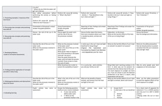 daily lesson log grade 4 week7 quarter 4 | DOCX