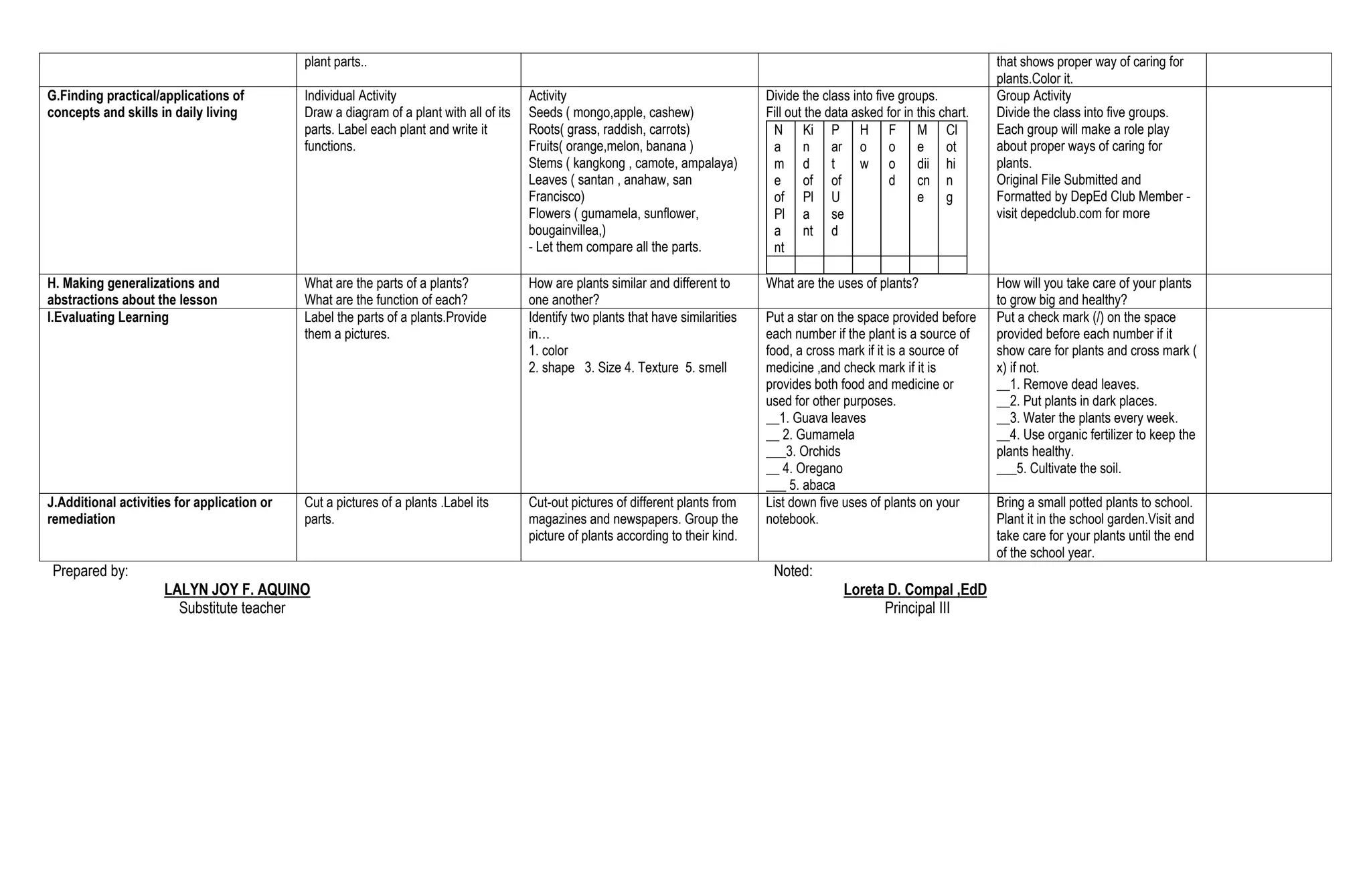 DLL_SCIENCE 3_Q2_W6.docxhskhisiuiuieuiyey | PPT