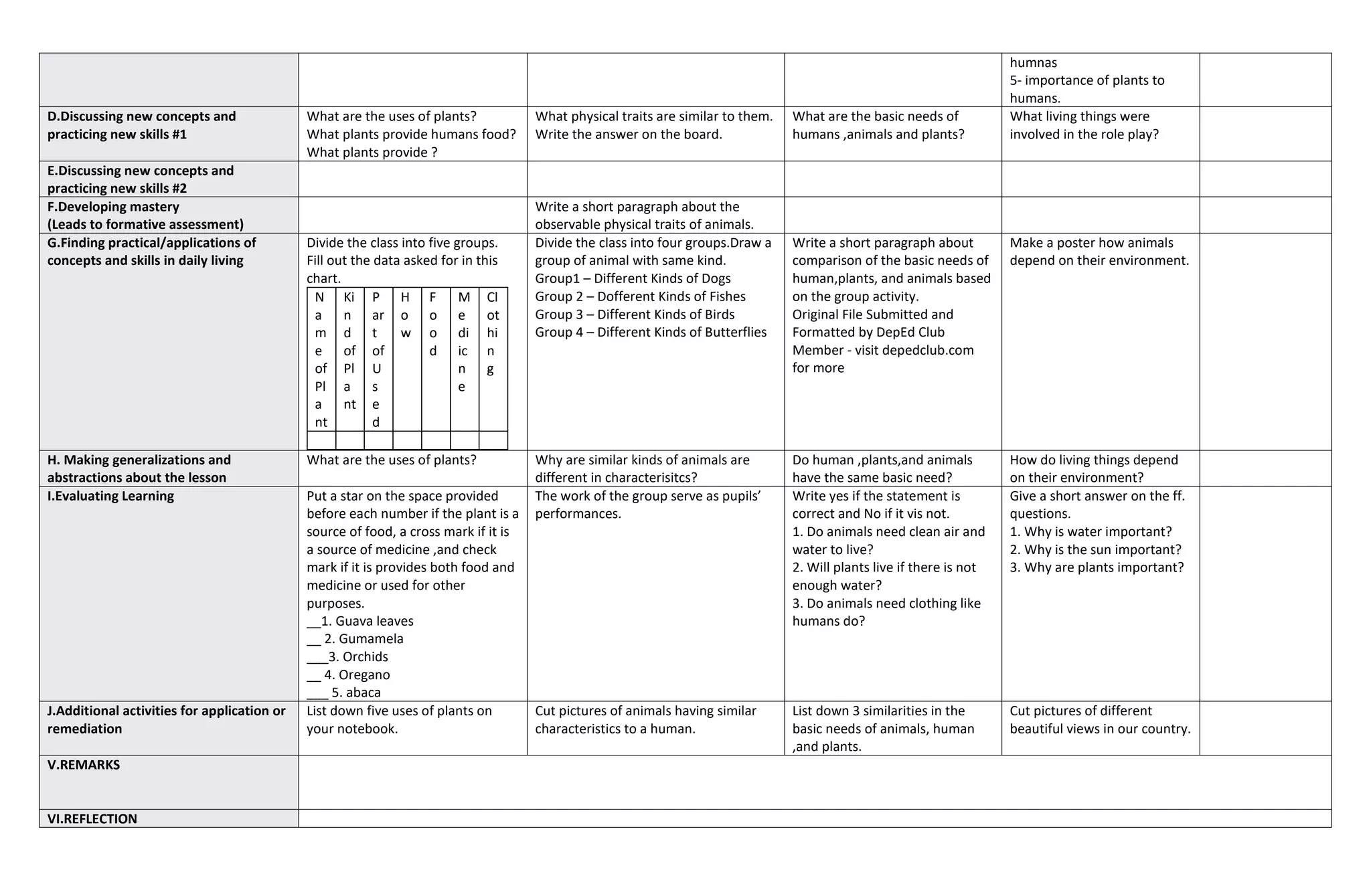 DLL_SCIENCE 3_Q2_W8.docx