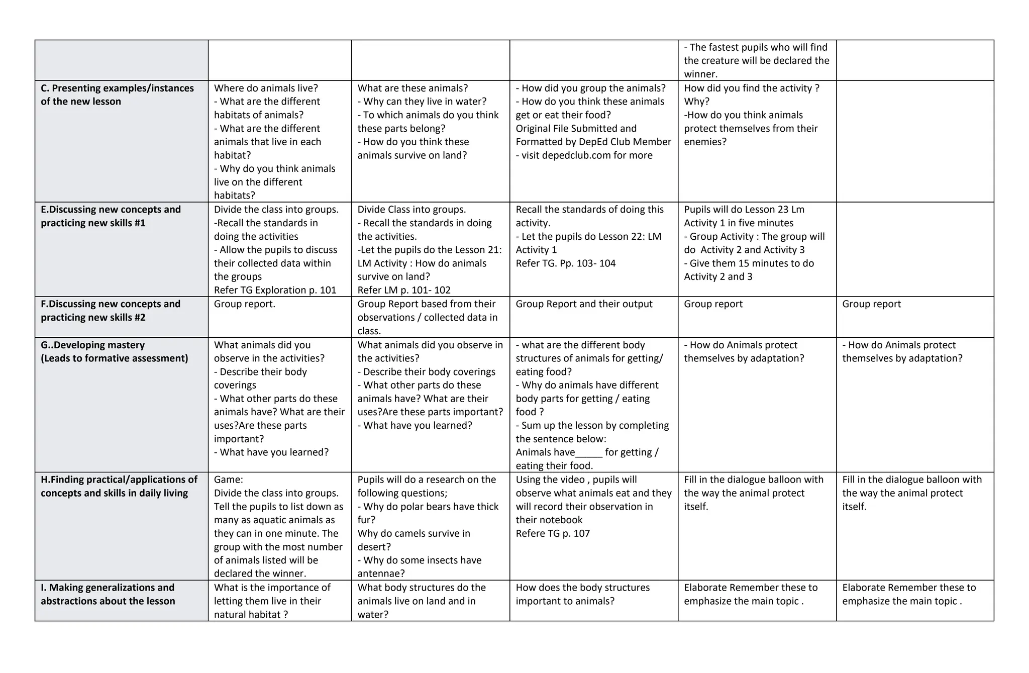DLL_SCIENCE 4_Q2_W5.scienceelementarygrd | DOCX