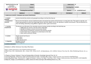 DLL_SCIENCE 4_Q2 W7 FINAL ( 1).docx