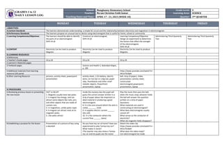 DLL_SCIENCE 5_Q3_W10.docx