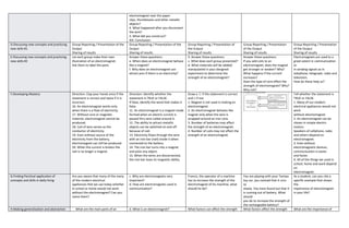 DLL_SCIENCE 5_Q3_W9.docx