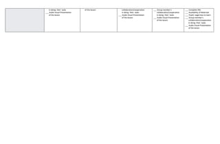 DLL_SCIENCE 5_Q3_W9.docx