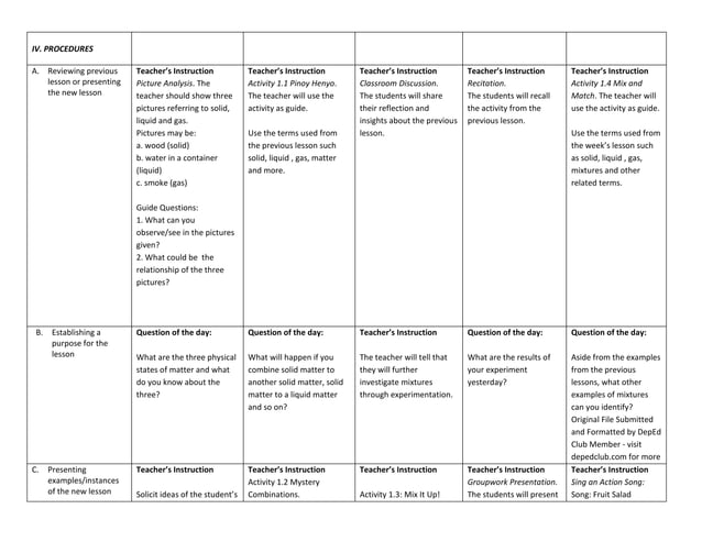 DLL_SCIENCE 6_Q1_W1.docx | Physics | Science