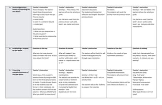 DLL_SCIENCE 6_Q1_W1.docx