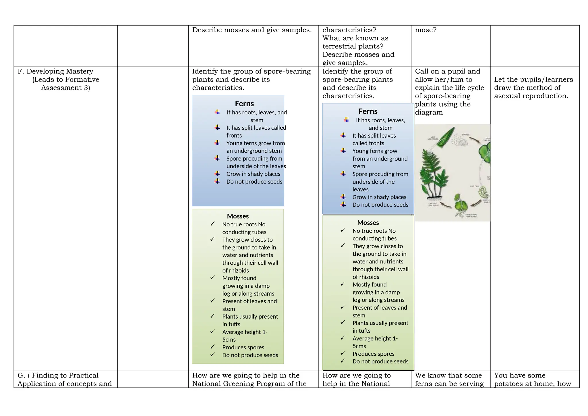 DAILY LESSON LOG _ SCIENCE 6 _Q2_W7.docx
