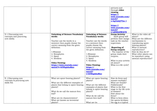 DAILY LESSON LOG _ SCIENCE 6 _Q2_W7.docx