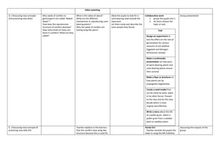 DLL_SCIENCE 6_Q2_W8.docx