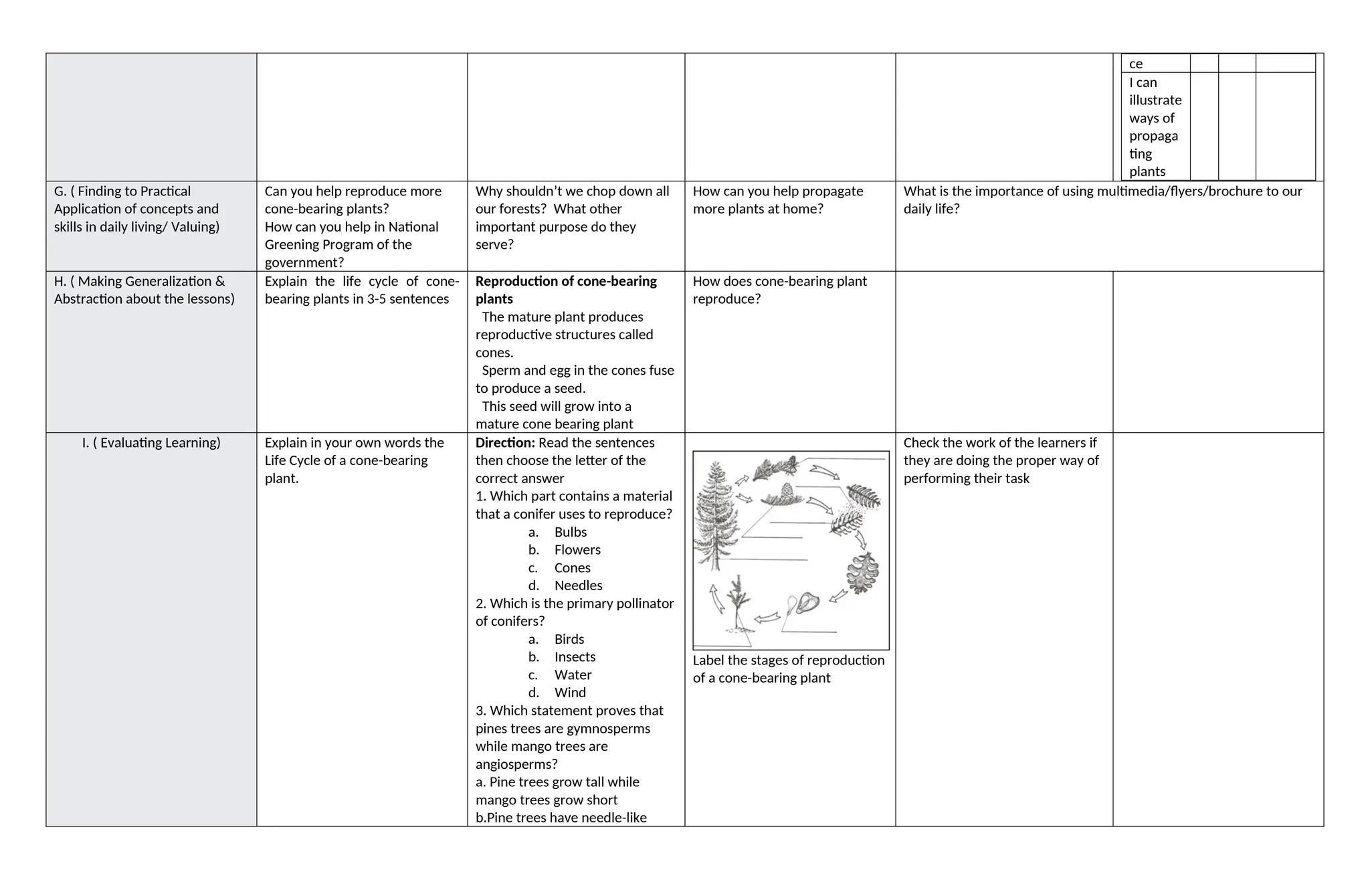 Daily Lesson Log_SCIENCE 6_Quarter week 2_W8.docx