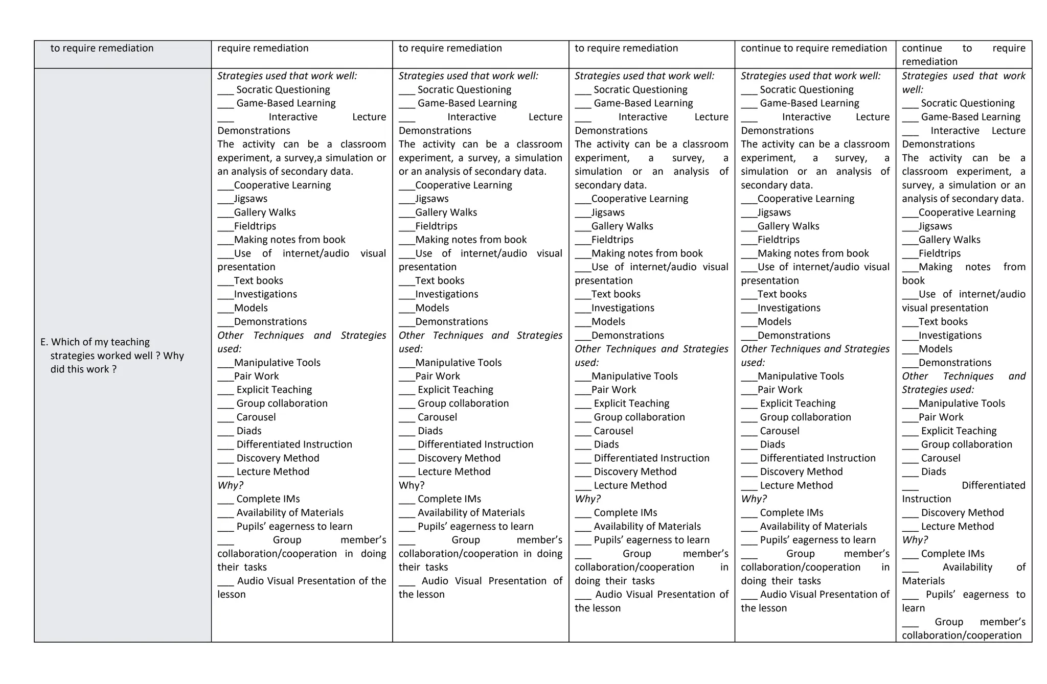 DLL_SCIENCE 6_Q3_W1.docx lesson plan week 1 | DOCX