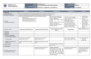 DLL_SCIENCE 6_Q3_W1.docx lesson plan week 1 | DOCX