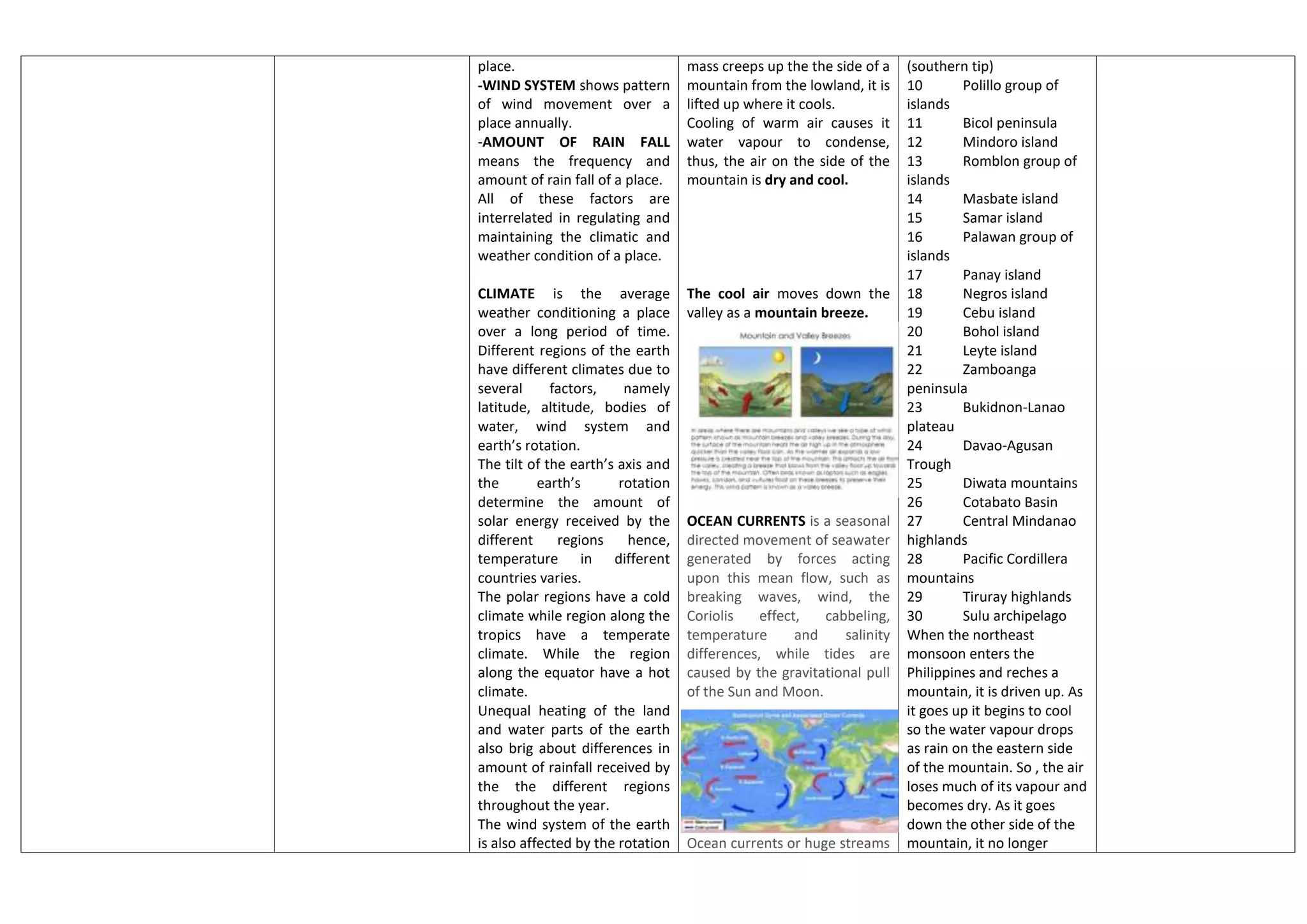 DLL_SCIENCE 6_Q4_W3.docx