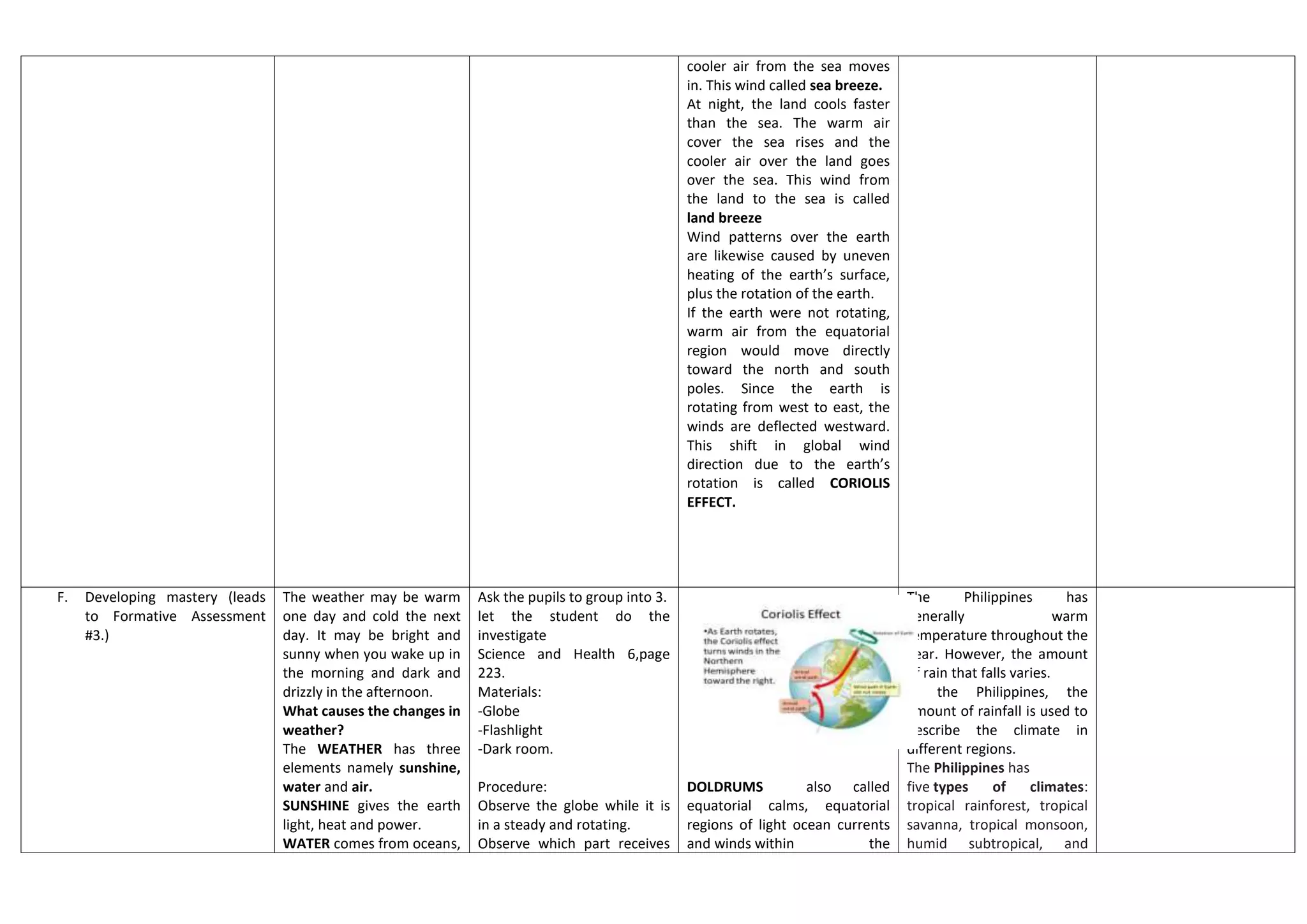 DLL_SCIENCE 6_Q4_W3.docx