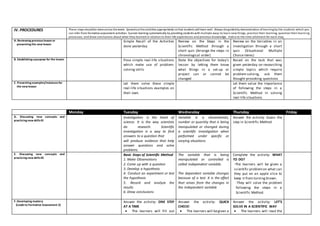 DLL Science 7 Q1 W1.docx