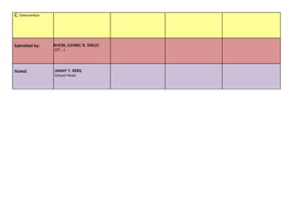 DLL Science 8 Q1W1 sample dll dlp deped.docx