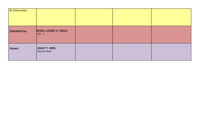 DLL Science 8 Q1W1 sample dll dlp deped.docx