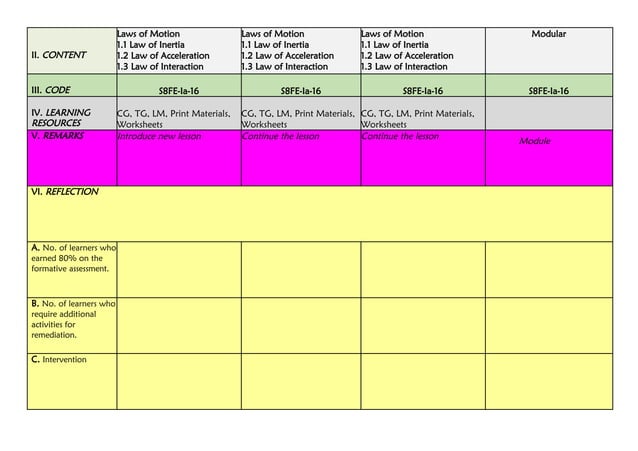 DLL Science 8 Q1W2 deped sample dll dlp.docx