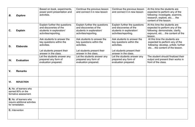 DLL Science 8 Q1W6-7 sample dll dlp.docx