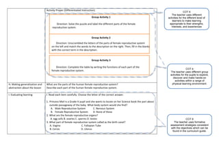 DLL in SCIENCE Demo for Teacher's Guide | DOCX
