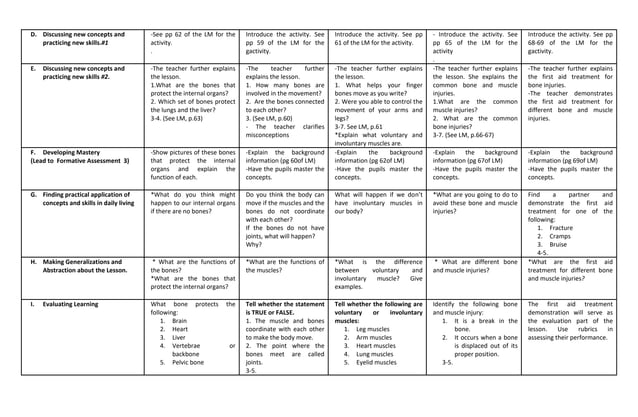 DLL SCIENCE QUARTER 2 WEEK 1-9.docx