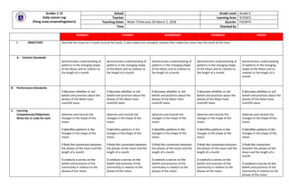 DLL SCIENCE QUARTER 4.docx