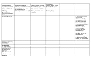 daily lesson log in science 9 week19 2023.docx