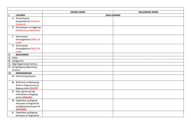 dll template.docx | Education