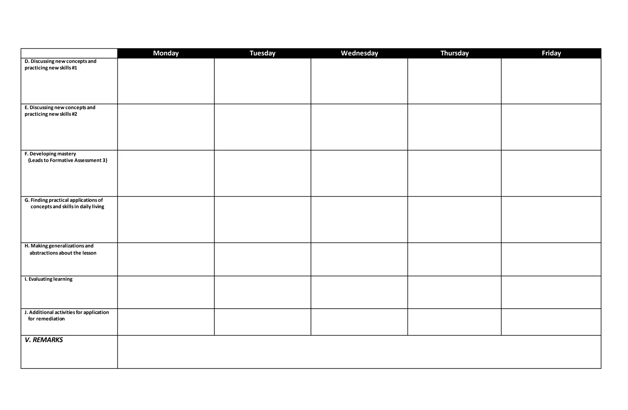 Dll template grades 1 to 12 (english) | DOCX