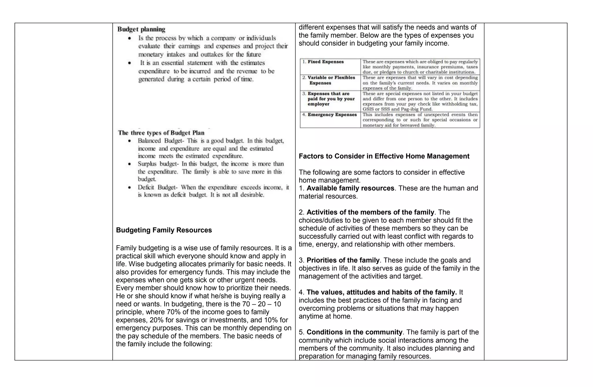 DLL_TLE-HE-6_Q3_W2.docx