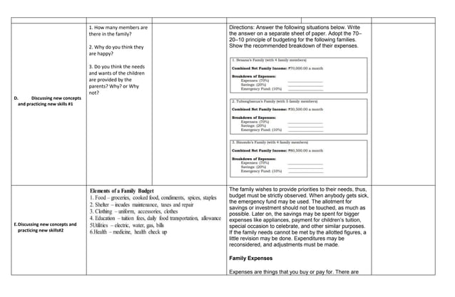 DLL_TLE-HE-6_Q3_W2.docx