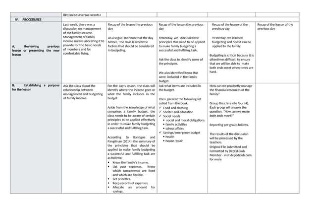 Daily lesson log on EPP 6 quarter 1 week 2 | DOCX | Homework and Study ...