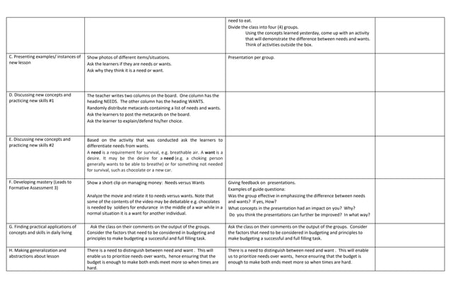 daily lesson log of grade 6 TLE third quarter | PPT