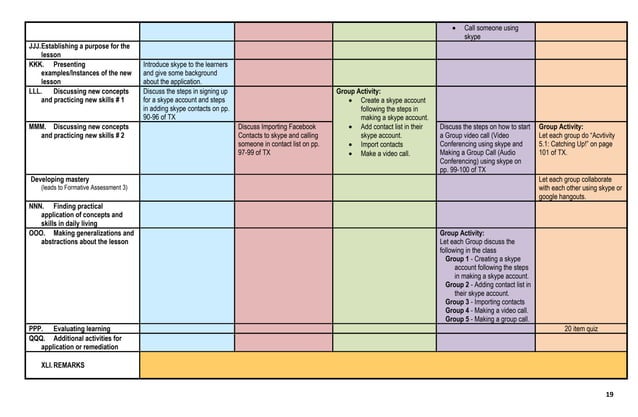 DLL TLE-ICT WEEK 1-10.pdf