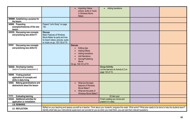 DLL TLE-ICT WEEK 1-10.pdf