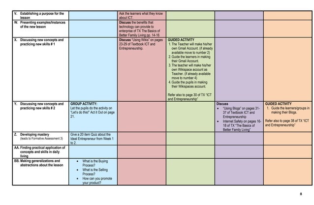 DLL TLE-ICT WEEK 1-10.pdf