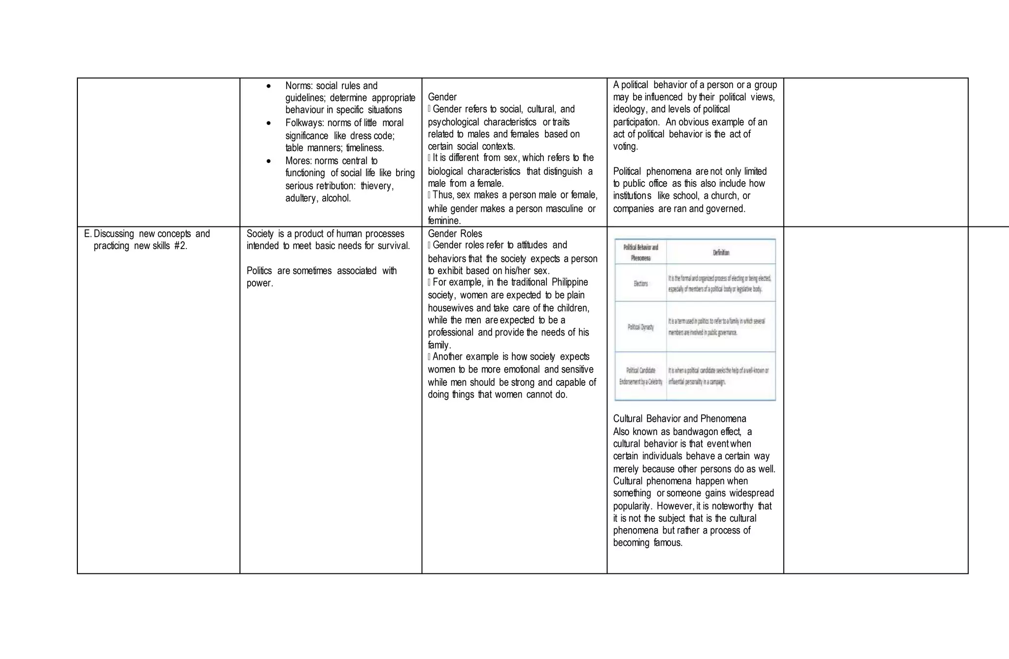 Dll ucsp week 1 | DOCX
