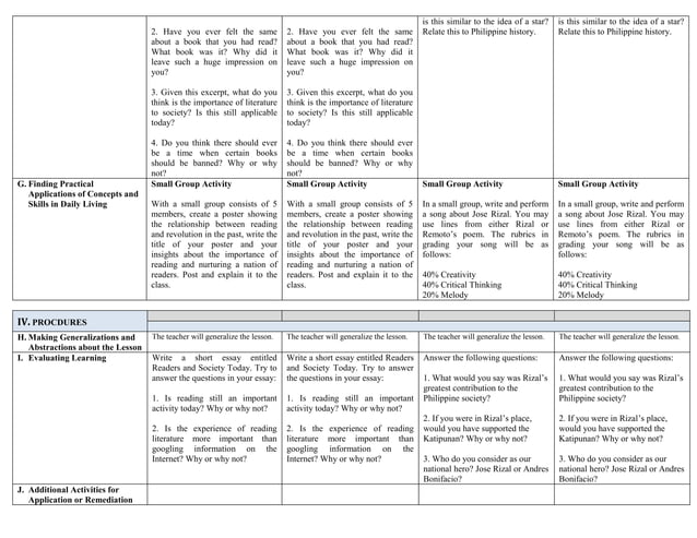 DLL WEEK 1 21ST CENTURY LITERATURE.docx