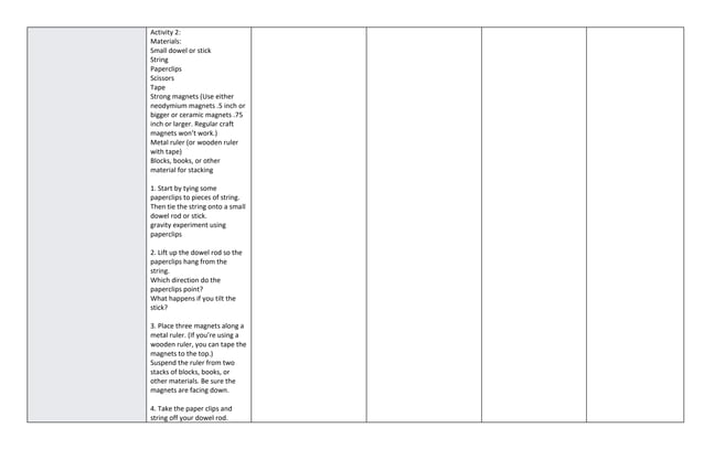 Science 6-Quarter 3 Daily Lesson Log Week 5 | DOCX