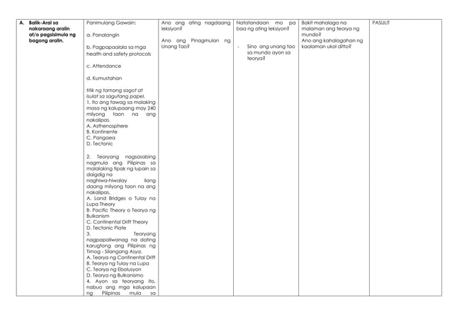 DAILY LESSON LOG WEEK 3 ARALING PANLIPUNAN 5 | DOCX
