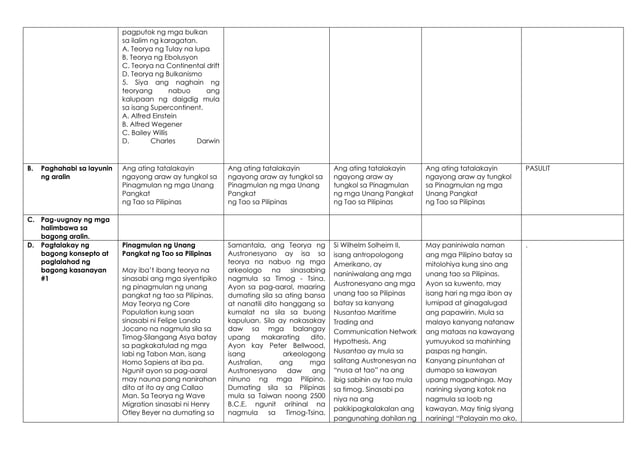 DAILY LESSON LOG WEEK 3 ARALING PANLIPUNAN 5 | DOCX