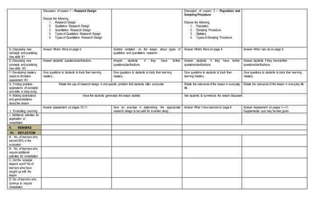 DLL WEEK 5.docx | Educational Assessment | Education