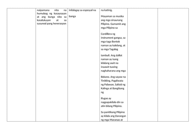 DLL WEEK 8 AP.docx DLL WEEK 8 Aralingpanlipunan.docx