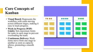 TRADITIONAL AND AGILE(KANBAN) PROJECT MANAGEMENT. | PPT
