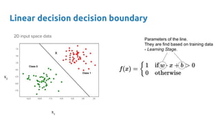 Deep Neural Networks (D1L2 Insight@DCU Machine Learning Workshop 2017 ...