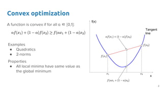 Optimizing Deep Networks (D1L6 Insight@DCU Machine Learning Workshop ...