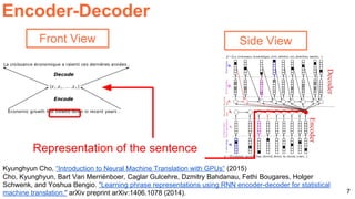 Neural Machine Translation (D2L10 Insight@DCU Machine Learning Workshop ...