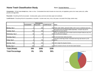DLMOOC "Lens into the Classroom" tuning protocol - Week 2 | PPT